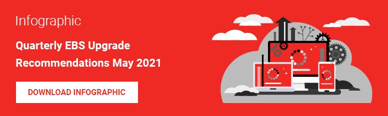 Oracle EBS 12.2 Upgrade Project Plan and Best Practices Oracle EBS 12.2 Upgrade Project Plan and Best Practices