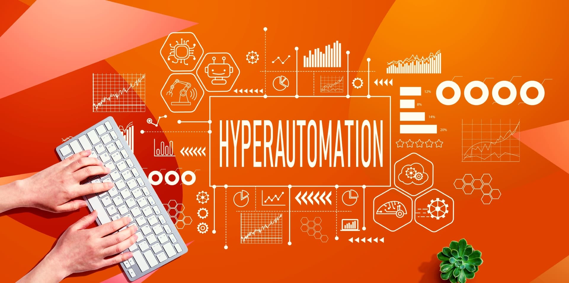 What is Hyperautomation and Enabling it Using iPaaS