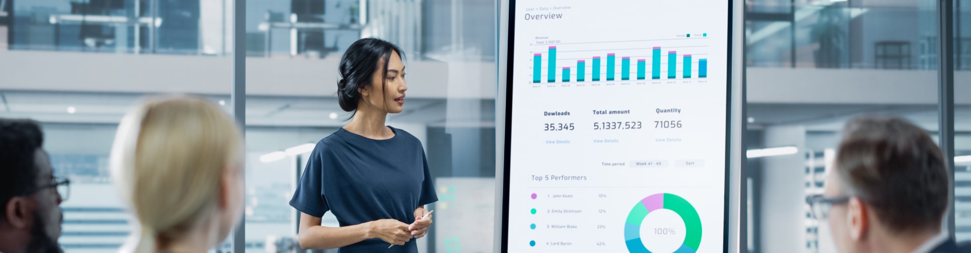 5 Manufacturing Analytics Examples and Use Cases in Real-World