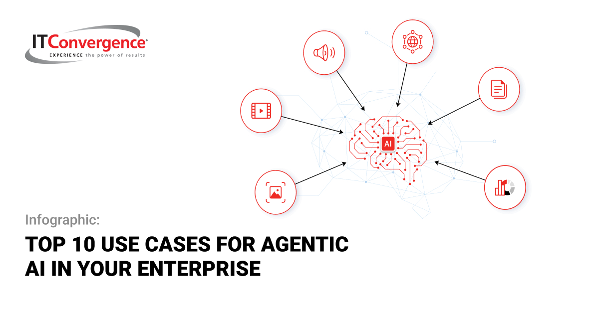 Top 10 Use Cases for Agentic AI in Your Enterprise - IT Convergence